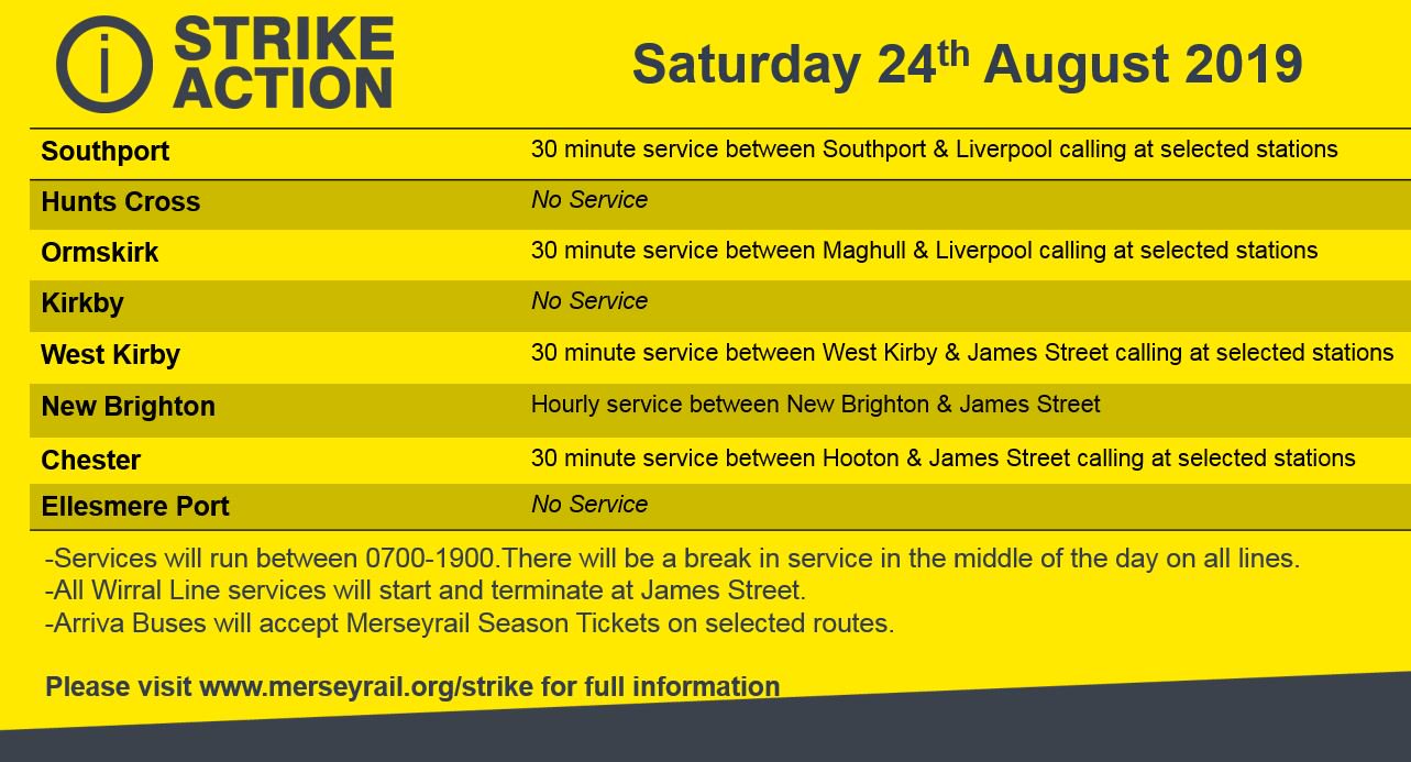 Merseyrail Strikes: Be In The Know - Liverpool Express